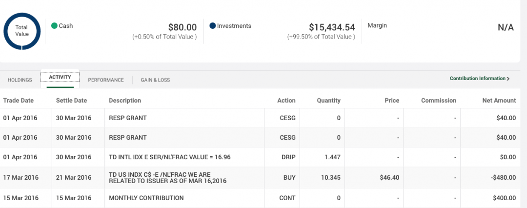 TD Direct Investing WebBroker Platform Review