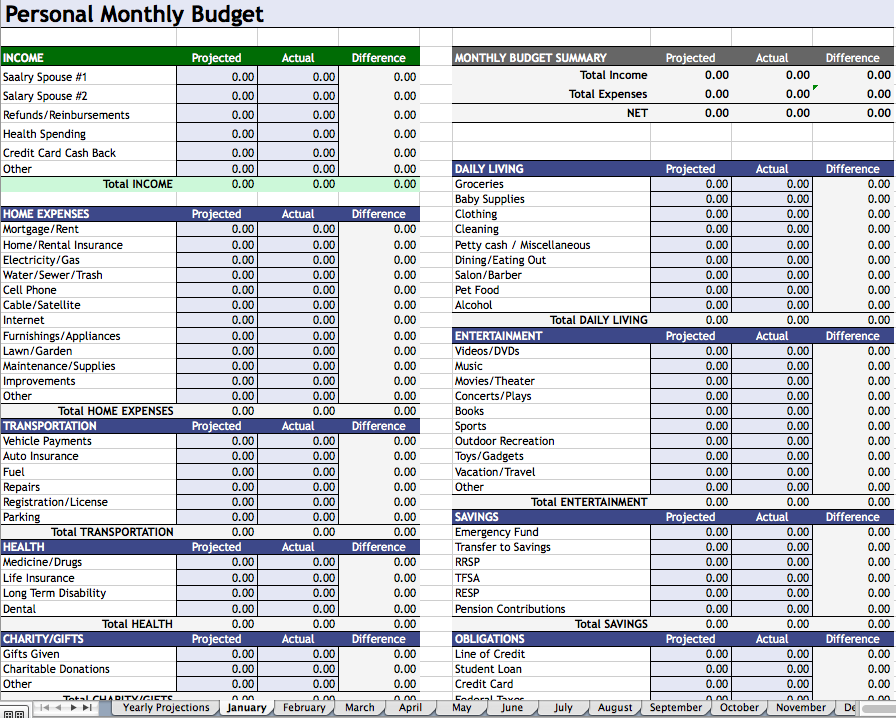 Learn How To Budget And Download A Free Budgeting Spreadsheet Learn How To Budget And Download A Free Budgeting Spreadsheet